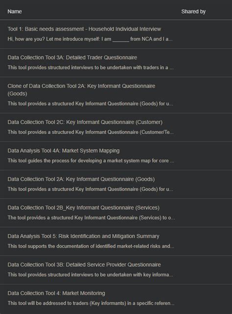 Issues Submitting An Edited Submission Data Management Kobotoolbox