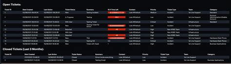 Powershell Hudu Halo Psa Integration Lukes Scripts Mspp