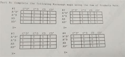 Solved Part A Complete The Following Karnaugh Maps Using Chegg