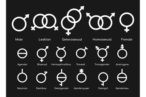 Male And Female Symbols