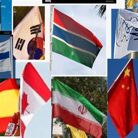 Countries Flag Classification Kaggle