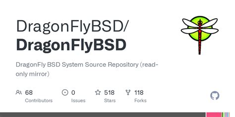 Github Dragonflybsddragonflybsd Dragonfly Bsd System Source Repository Read Only Mirror