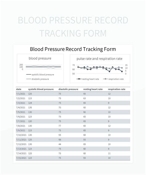 Free Pressure Gauge Calibration Templates For Google Sheets And Microsoft Excel Slidesdocs