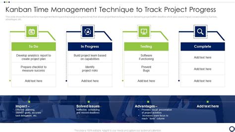 Coordinating Distinct Activities For Effective Project Time Management Kanb