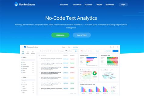 5 Best Sentiment Analysis Tools In 2024 Determ 5 Best Sentiment Analysis Tools In 2024 Determ