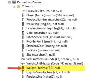 Learn To Use The SQL DECIMAL Data Type Essential SQL