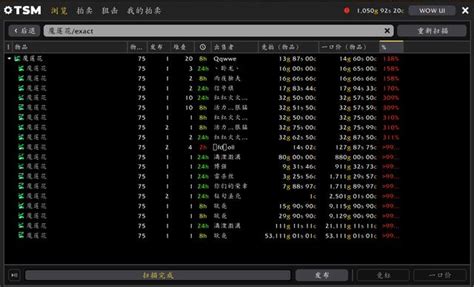 魔獸tbc懷舊服p2階段經濟分析：物資與金幣必然上漲 每日頭條