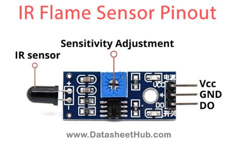 Ir Flame Sensor Module Datasheet Hub
