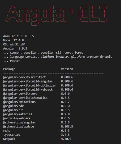 Angular Error Cannot Activate An Already Activated Outlet When Named Outlets Are Used In
