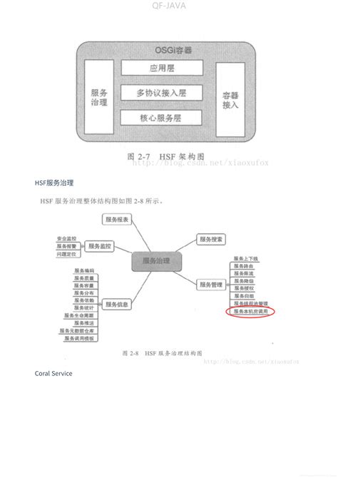 Java面试题大全：分布式框架原理2java分布式框架 选择题 Csdn博客