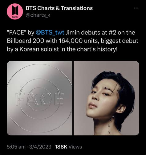 Bts Community Posts To Jimin 열심히 하고 재주가 있는 우리 지민이는 할 수 없는 일은 없어 우리