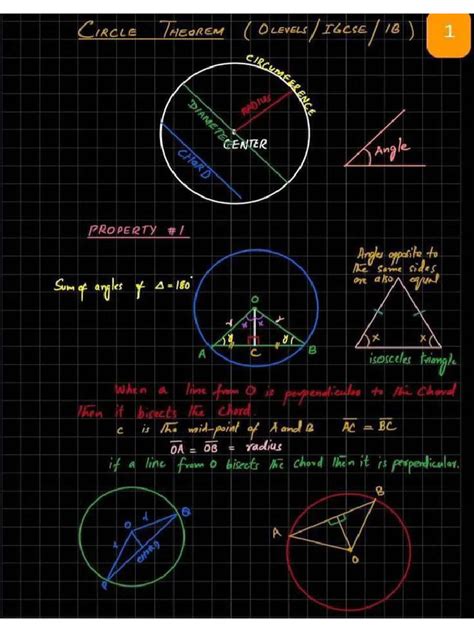 Cycle Theorem Pdf