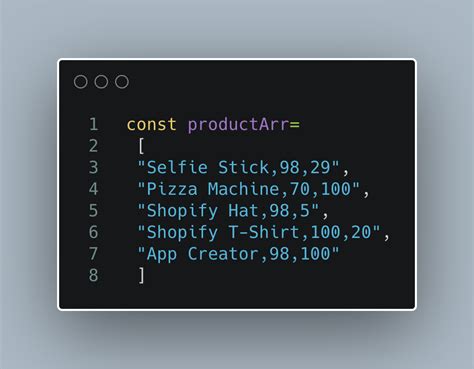 Input String Output Sorted By — Popular White Boarding Problem Explained By Ian Harold Medium