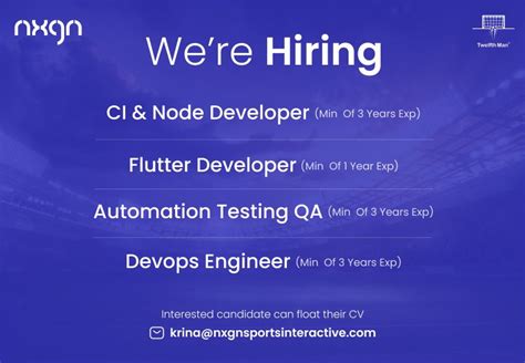 Hiring Techlead Itrecruiter Softwaredeveloper Immediately Skills Krina Shah