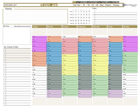 What Is Time Blocking Helpful Tips For Digital Planners