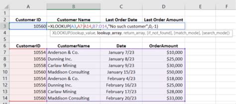 How To Use The XLOOKUP Function In Excel Overview Syntax Formula Examples