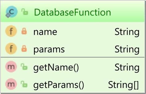 Vlad Mihalcea On Linkedin How To Map A Jpa Entity To A View Or Sql