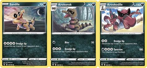 Sandile Evolution