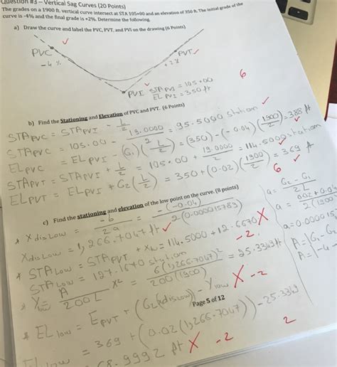 Solved Question 3 Vertical Sag Curves 20 Points The Chegg Com
