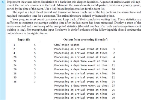 Done With Queue Class Files Very Confused On How To