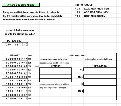 Solved 3 Bit Opcodes 100load Mbr From Mem 1 10 Add Mbr From Solved 3 Bit Opcodes 100load Mbr From Mem 1 10 Add Mbr From