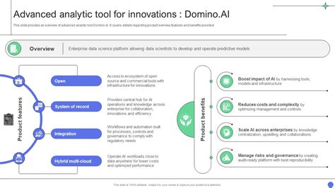 A Comprehensive Guide Advanced Analytic Tool For Innovations Domino Ai Data Analytics Ss Ppt