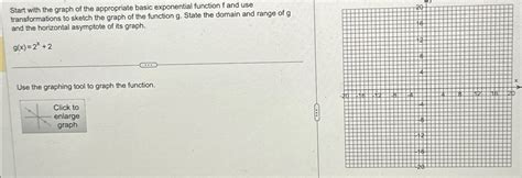 Solved Start With The Graph Of The Appropriate Basic