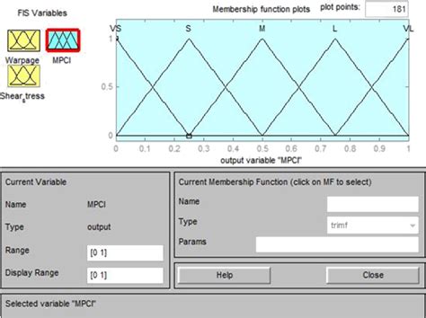membership function of the output variable download scientific diagram