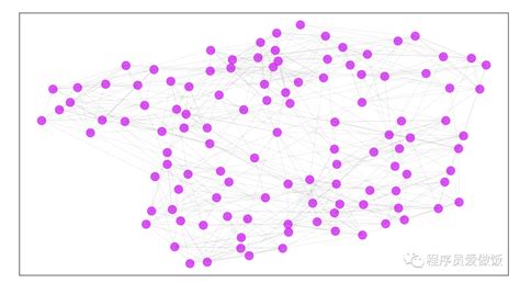 干货！利用python绘制精美网络关系图 腾讯云开发者社区 腾讯云