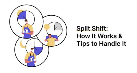 Split Shift How It Works And Tips To Handle It The Camelo Blog