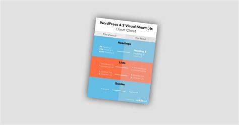 Wordpress Formatting Shortcuts Cheat Sheet