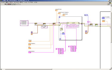 solved usrp n210 wbx phase offset did not remain constant ni community