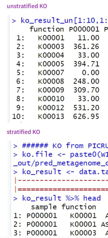 add descriptions py does not work for stratified file · issue 305
