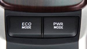 What Does Eco Mode Do And When NOT To Use It