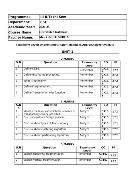 Ddb Question Bankupdated Pdf Databases Concurrency Computer Science