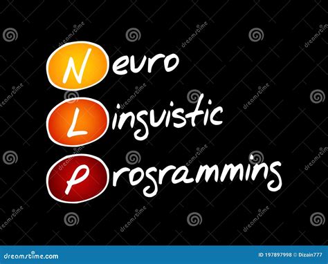Programming Term Scala Object Oriented Programming Language Stock