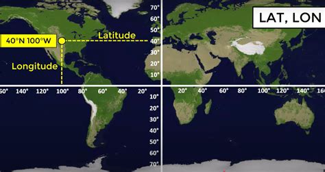 Absolute Coordinates Common Gis Terms Geowgs84 Ai