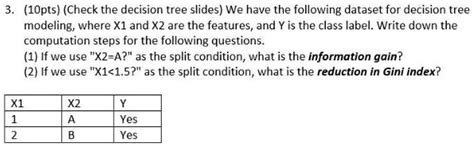 Solved 1 Opts Check The Decision Tree Slides We Have The Following Dataset For Decision