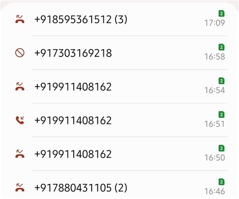 Shreya Rai On Linkedin Scammers Fraud Cyberprotection Cybersecurity Womenempowerment…