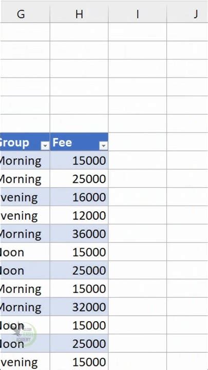 learn ms excel how to use slicer mexcel shorts ms excel advance