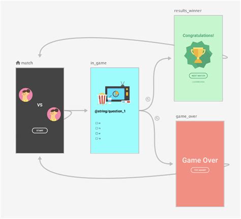 Modularization A Successful Architecture · Jeroen Mols