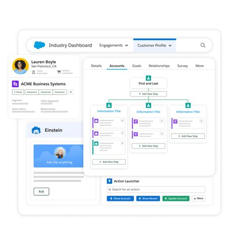 Client Onboarding Solution For Financial Services Salesforce