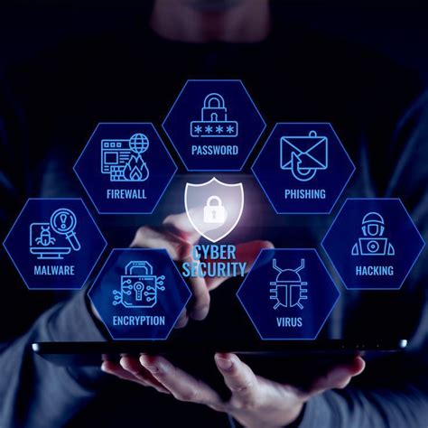 Cybersecurity Protecting Your Digital Assets