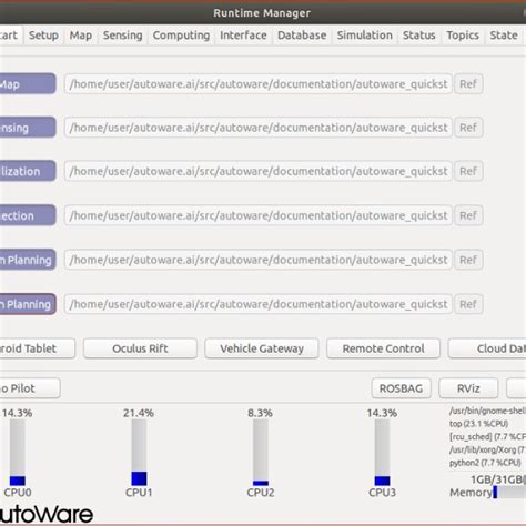 Autoware Runtime Manager Download Scientific Diagram