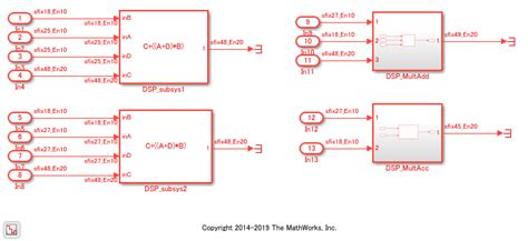 modeling efficient multiplication and division operations for fpga