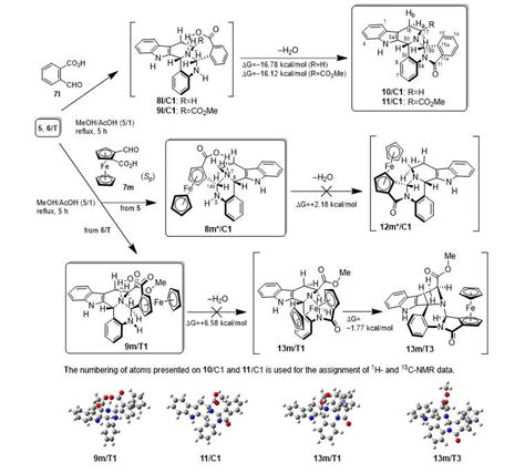 Scheme 4 Cyclization Reactions Of Download Scientific Diagram