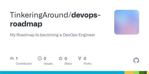 Github Tinkeringaround Devops Roadmap My Roadmap To Becoming A Devops Engineer