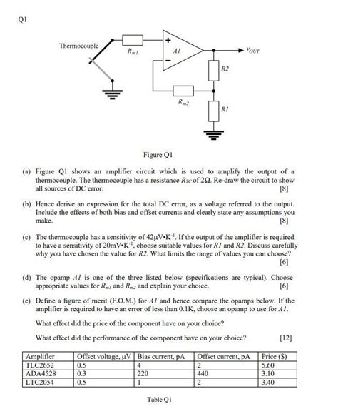 solved figure q1 a figure q1 shows an amplifier circuit