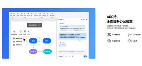 万兴图示 的想法 怎么绘制数学公式图形？推荐绘图工具 作为一名经常需要做图表的打工人，是不是经常被复杂的绘图软件折磨得头秃，直到我发现了亿图图示，简直是打开了新世界的大门。亿图图示的操作