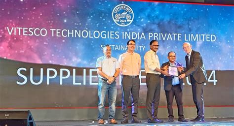Anurag Garg On Linkedin Vitescotechnologiesindia Partnering
